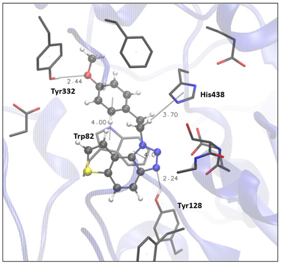 New Thienobenzo/Naphtho-Triazoles as Butyrylcholinesterase Inhibitors ...