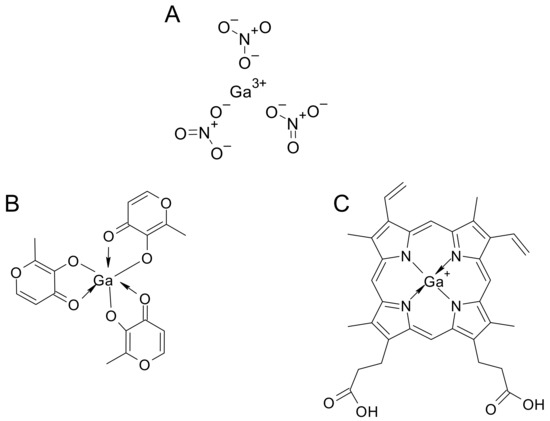 Iron Acquisition and Metabolism as a Promising Target for ...