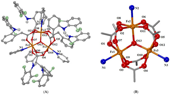 IJMS | Free Full-Text | Iron(III) Complexes with Non-Steroidal Anti ...