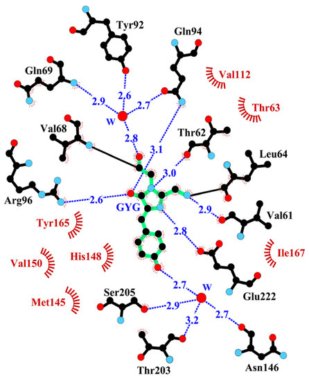 Crystal Structure of Bright Fluorescent Protein BrUSLEE with ...