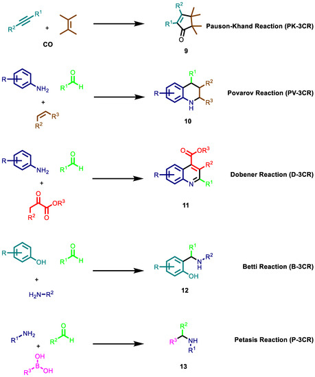 Multicomponent Reaction-Assisted Drug Discovery: A Time- and Cost ...