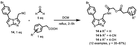 IJMS | Free Full-Text | Multicomponent Reaction-Assisted Drug Discovery: A Time- and Cost ...