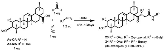 Multicomponent Reaction-Assisted Drug Discovery: A Time- and Cost ...