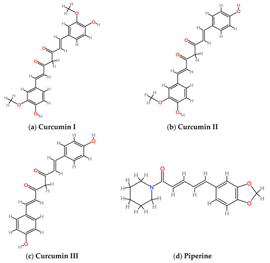 Ijms Free Full Text Overview Of Curcumin And Piperine Effects On