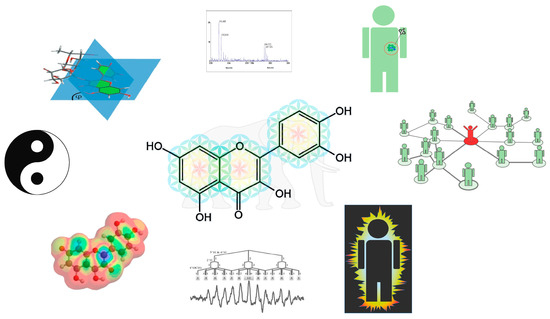 Past, Present and Future of the Section “Molecular Toxicology”