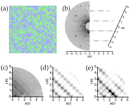 Crystal Chemistry of the Copper Oxalate Biomineral Moolooite: The First ...