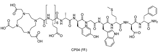 Computer-Assisted Design of Peptide-Based Radiotracers