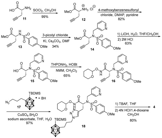 Carborane-Containing Hydroxamate MMP Ligands for the Treatment of ...