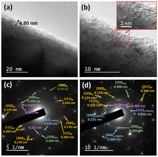 Exchange Bias Effect of Ni@(NiO,Ni(OH)2) Core/Shell Nanowires ...