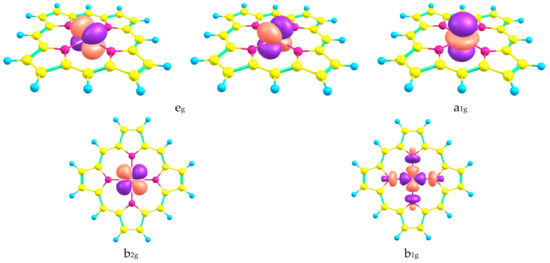 Iron(II) Complexes with Porphyrin and Tetrabenzoporphyrin: CASSCF ...