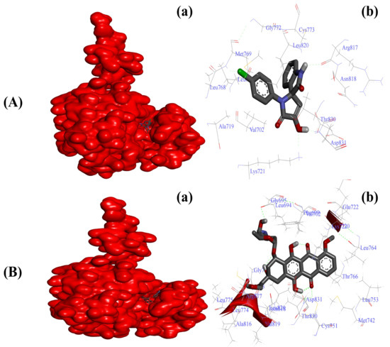 Novel Functionalized Spiro [Indoline-3,5′-pyrroline]-2,2′dione ...