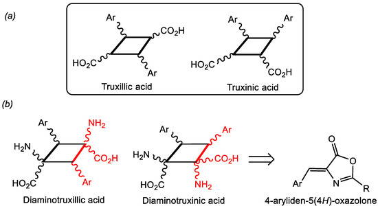 IJMS | Free Full-Text | Synthesis of Bis(amino acids) Containing the ...