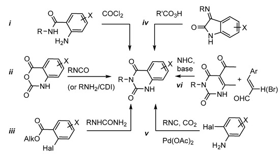 Synthesis of 3-(Pyridin-2-yl)quinazolin-2,4(1H,3H)-diones via Annulation of Anthranilic Esters ...