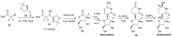 FDA-Approved Fluorinated Heterocyclic Drugs from 2016 to 2022