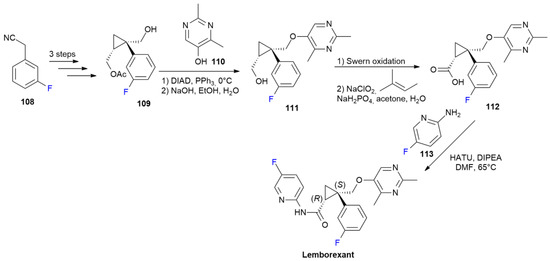 FDA-Approved Fluorinated Heterocyclic Drugs from 2016 to 2022