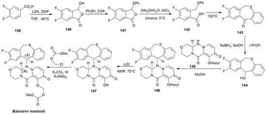 FDA-Approved Fluorinated Heterocyclic Drugs from 2016 to 2022