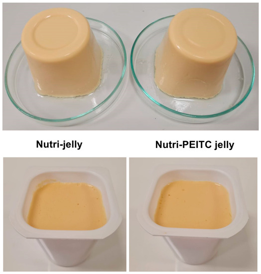 IJMS | Free Full-Text | Nutri-PEITC Jelly Significantly Improves ...