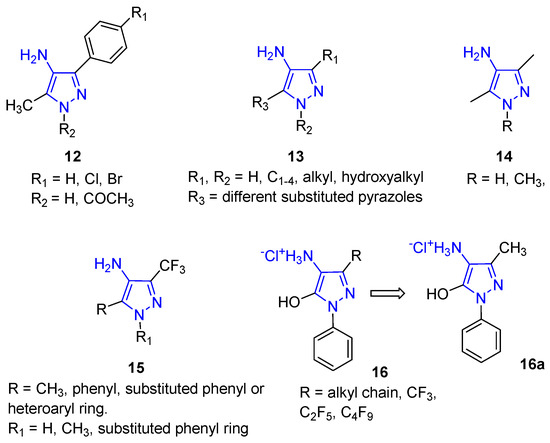Amino-Pyrazoles in Medicinal Chemistry: A Review