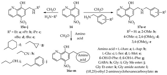 IJMS | Free Full-Text | Synthesis of Bioactive Aminomethylated 8-Hydroxyquinolines via the ...