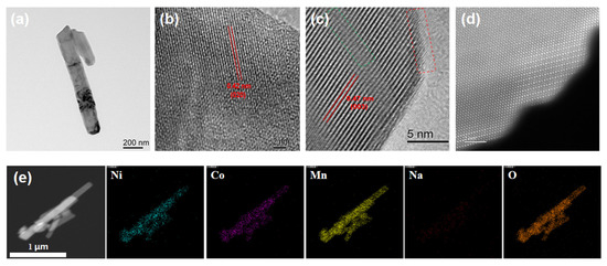 Na+ Lattice Doping Induces Oxygen Vacancies to Achieve High Capacity ...