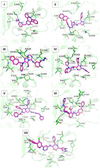 AI-Driven De Novo Design and Molecular Modeling for Discovery of Small-Molecule Compounds as ...