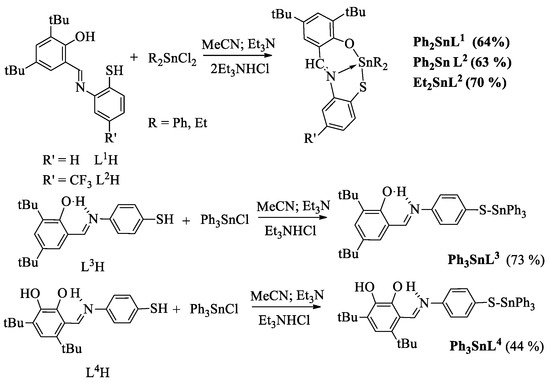 The Synthesis and Biological Activity of Organotin Complexes with Thio ...
