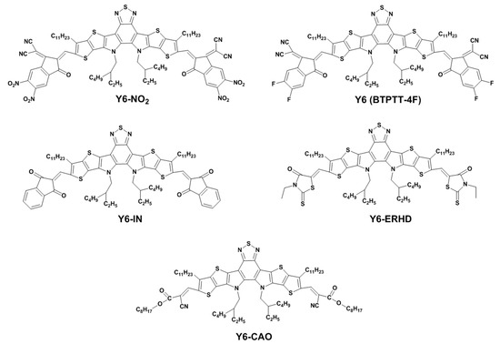 Increasing Charge Carrier Mobility through Modifications of Terminal ...