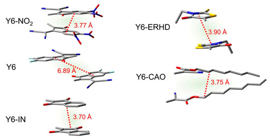 Increasing Charge Carrier Mobility through Modifications of Terminal ...