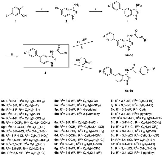 Design, Synthesis and Antitumor Activity of 1H-indazole-3-amine Derivatives