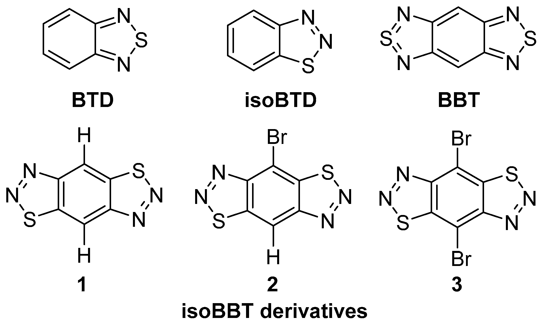 IJMS | Free Full-Text | Benzo[1,2-d:4,5-d′]bis([1,2,3]thiadiazole) and Its Bromo Derivatives ...