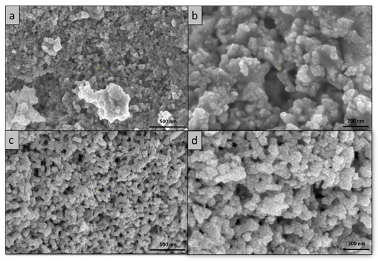 Phytomediated-Assisted Preparation of Cerium Oxide Nanoparticles Using ...