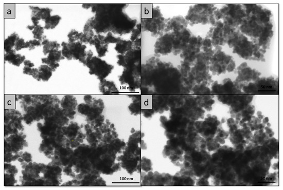 Phytomediated-Assisted Preparation of Cerium Oxide Nanoparticles Using ...