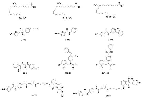 The Many Ways to Deal with STING