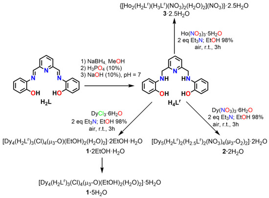 Dy4, Dy5, and Ho2 Complexes of an N3O2 Aminophenol Donor: A Dy5-µ3 ...