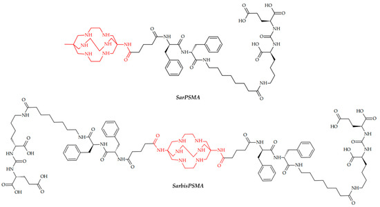 Recent Advances in 64Cu/67Cu-Based Radiopharmaceuticals