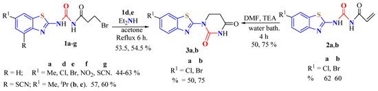 Design, Synthesis and Biological Activities of (Thio)Urea Benzothiazole ...