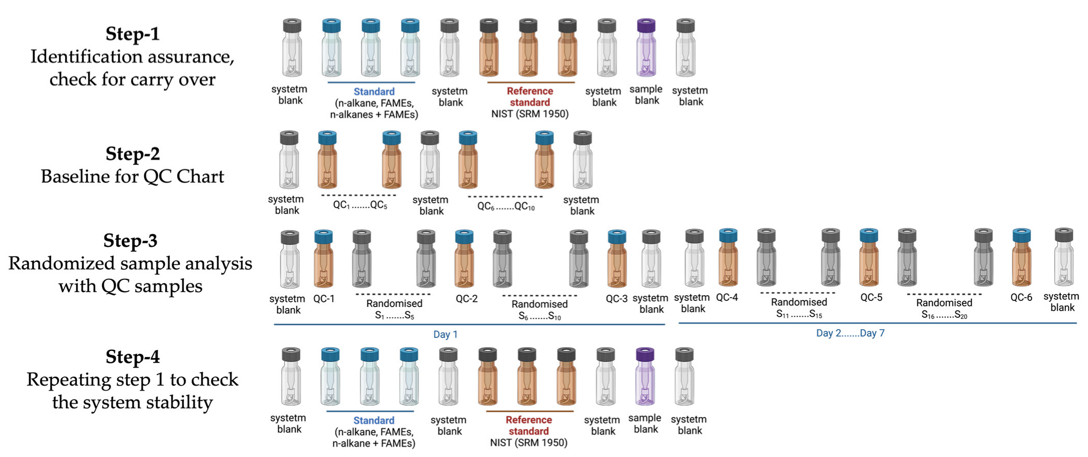 Ijms Free Full Text Comprehensive Insight Into Colorectal Cancer
