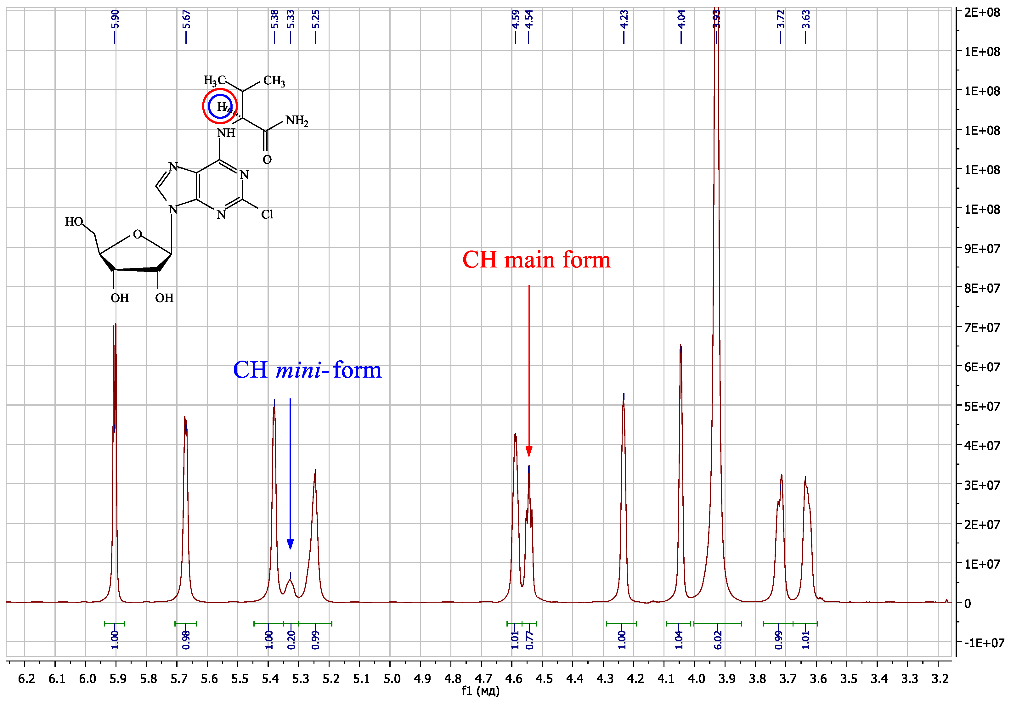 Nmr In Biochemistry at Tyson Walsh blog