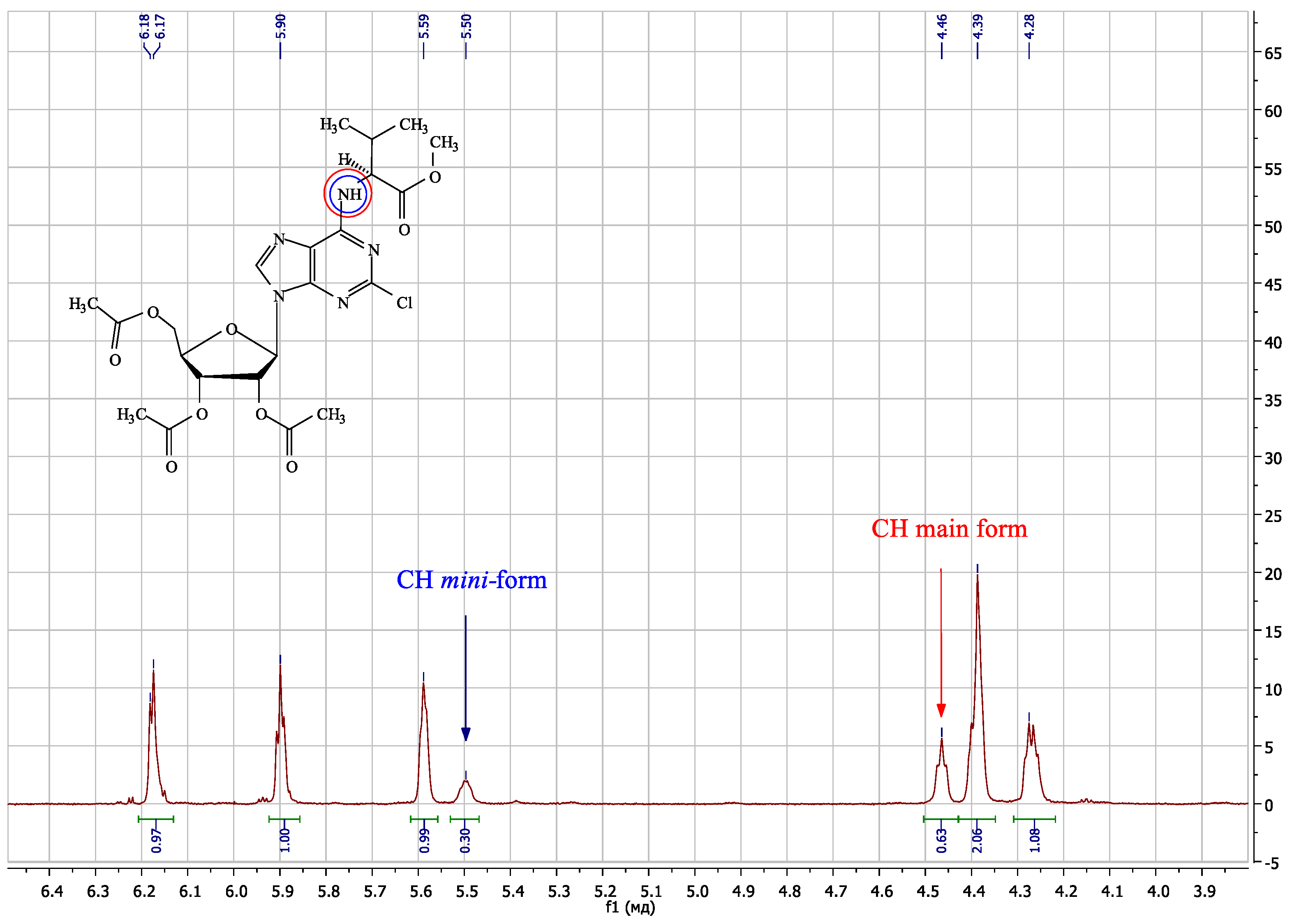 Intramolecular Hydrogen Bonding in N6-Substituted 2-Chloroadenosines ...