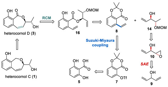 Synthetic Study of Natural Metabolites Containing a Benzo[c]oxepine ...