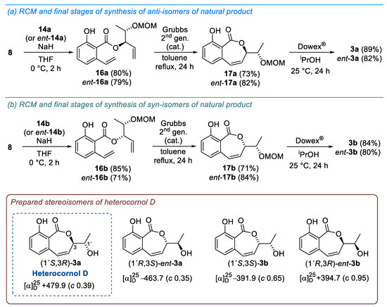 Synthetic Study of Natural Metabolites Containing a Benzo[c]oxepine ...