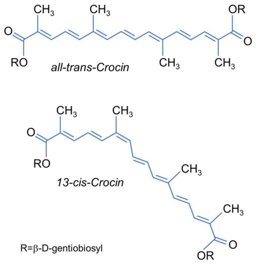 Photon- and Singlet-Oxygen-Induced Cis–Trans Isomerization of the Water ...