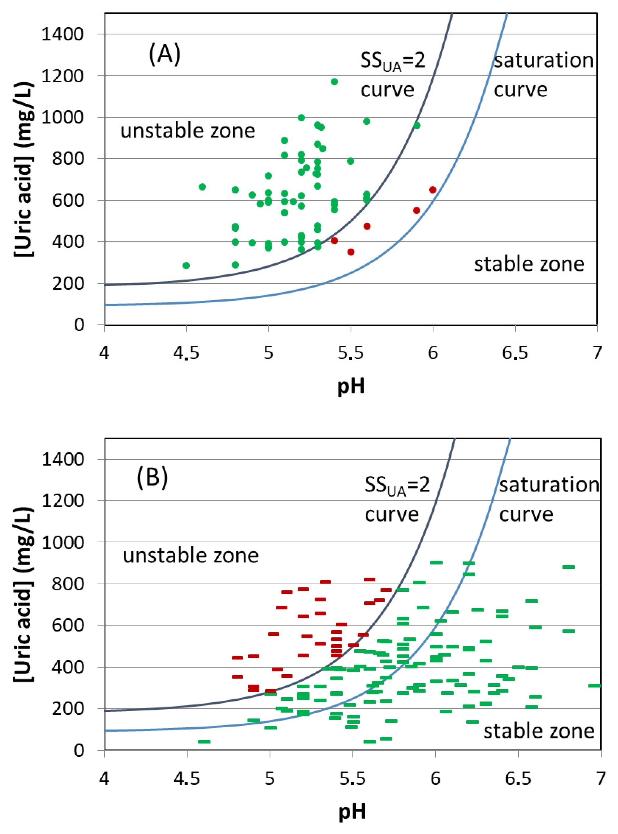 Efficacy of Theobromine and Its Metabolites in Reducing the Risk of ...