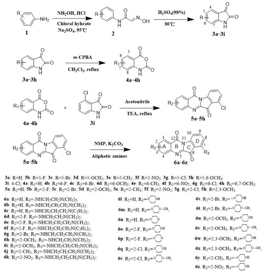 Discovery and Mechanism of Novel 7-Aliphatic Amine Tryptanthrin ...