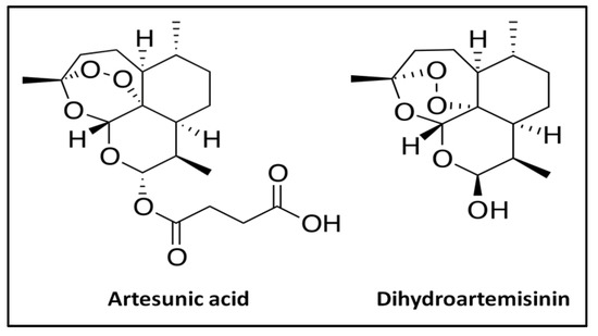 Artesunate Dry Emulsion Formulation Combined with Antibiotics for ...
