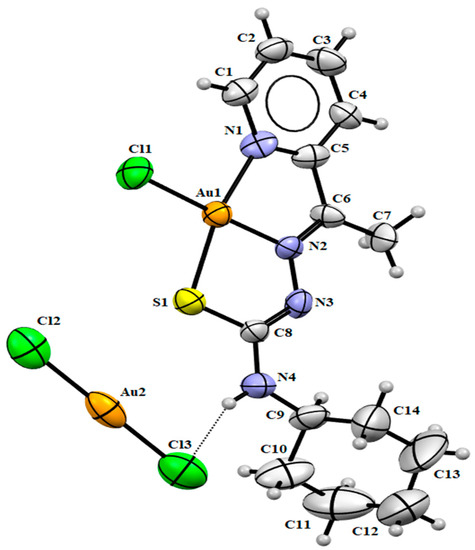 Crystal Design, Antitumor Activity and Molecular Docking of Novel ...