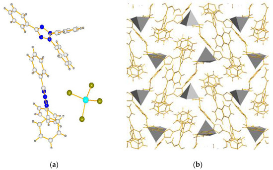 IJMS | Free Full-Text | Coordination Compound (2,3,5 ...