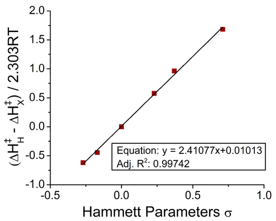 Elucidating the Racemization Mechanism of Aliphatic and Aromatic Amino ...