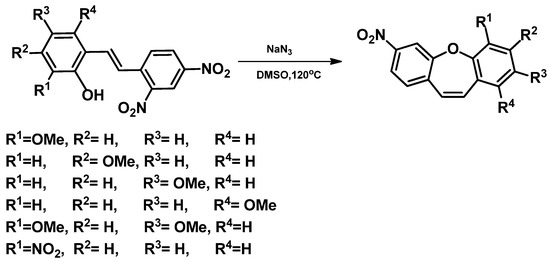 IJMS | Free Full-Text | Dibenzo[b,f]oxepine Molecules Used in ...