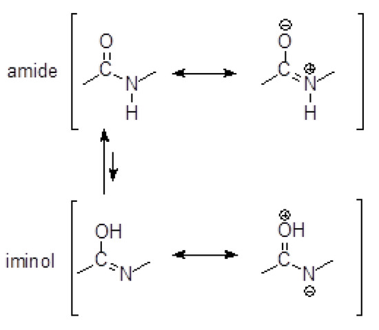 Hydrazinolysis Products of Selected Sugar Lactones—Crystal Structure ...